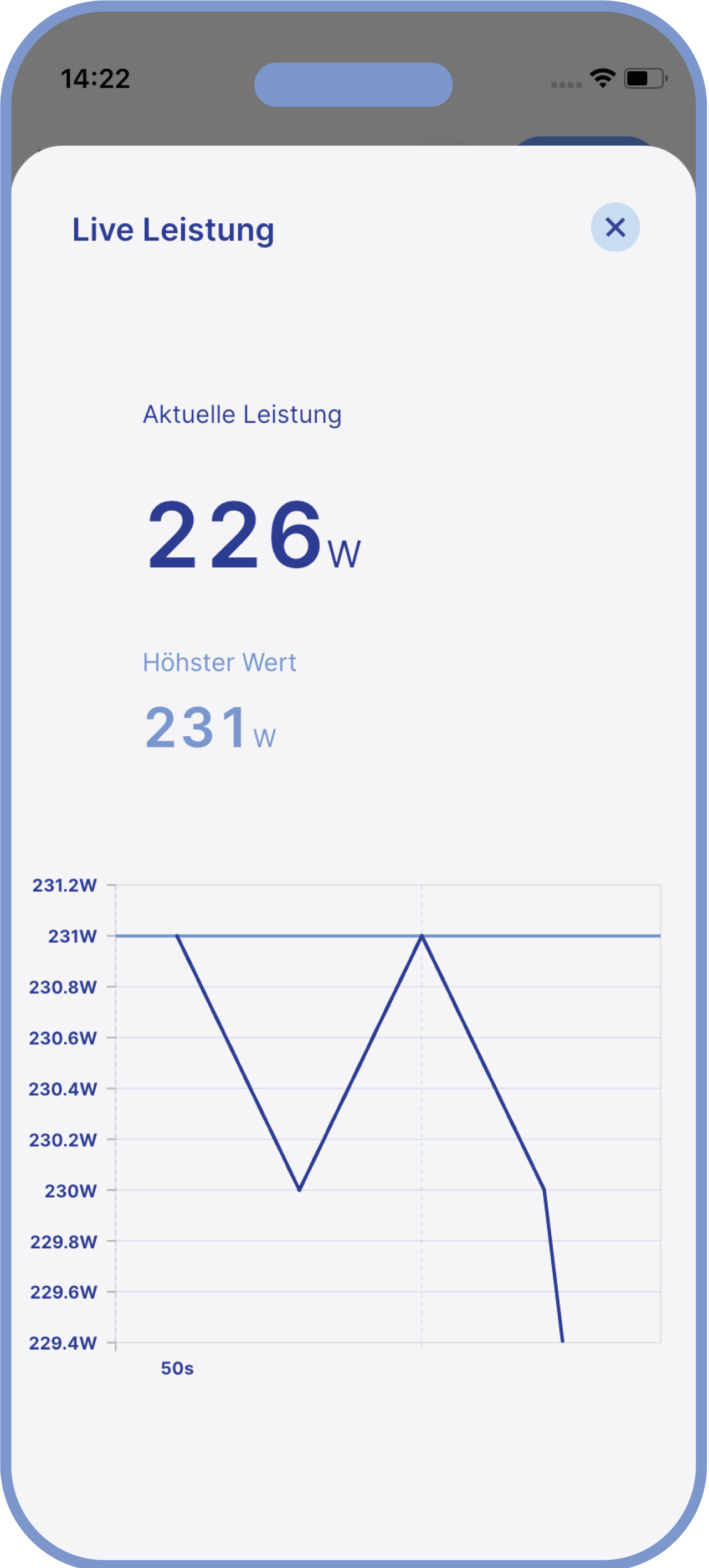Willkommen bei IOmeter: Einfach smart Strom sparen. 💡 – IOmeter