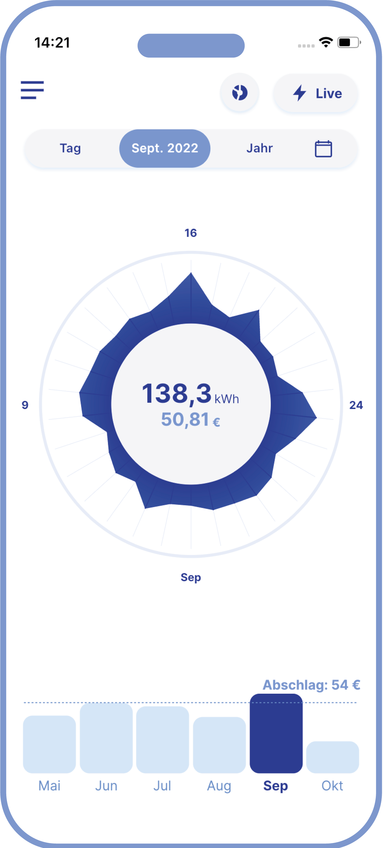 Willkommen bei IOmeter: Einfach smart Strom sparen. 💡 – IOmeter